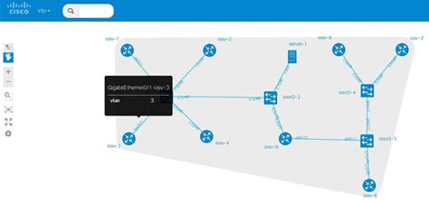 Cisco Modeling Labs Corporate Edition User Guide Release Build A Configuration Cisco