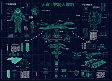 未来世界的书心脏在跳动 站酷zcool