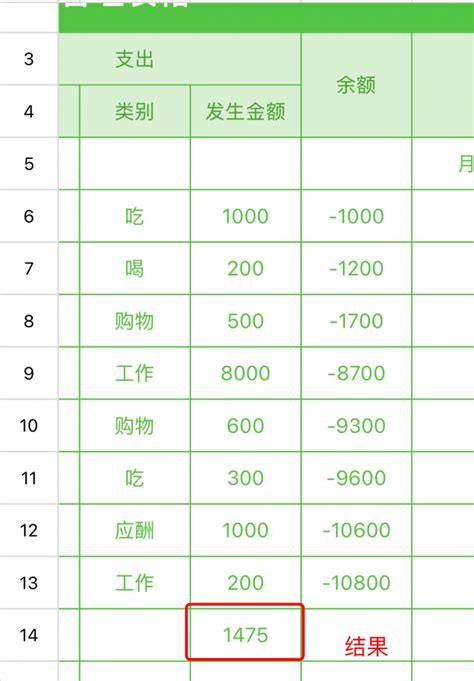 Excel平均数函数怎么用?3秒学会最常用的数据计算公式! 天天办公网 Excel平均数函数怎么用?3秒学会最常用的数据计算公式! 天天办公网