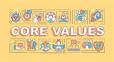 Core Values Word Concepts Banner Outline Background Contour Vector