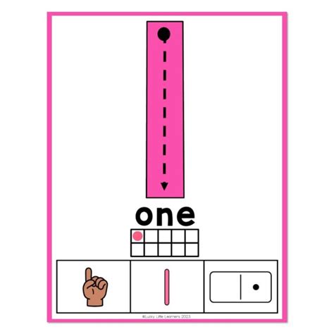 Lucky To Learn Math 1st Grade Unit 1 Number Sense Anchor Chart One Lucky Little Learners