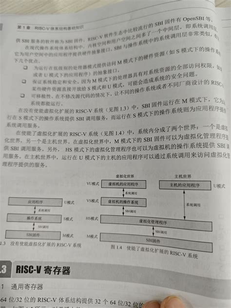 risc v之sbi及nemu环境 dd notes