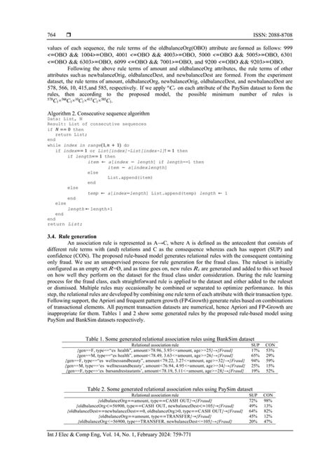 A Rule Based Machine Learning Model For Financial Fraud Detection Pdf