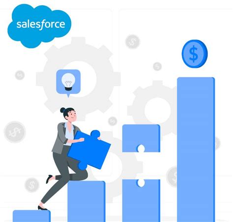 Salesforce Integration Services Salesforce Service Cloud