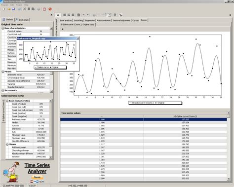 Time Series Analyzer Ihned Zdarma Ke Stažení Slunečnicecz