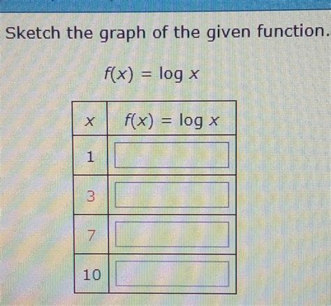 Solved Sketch The Graph Of The Given Function F X Log X Chegg Com