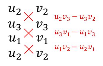 numpy crossでベクトル積外積を計算する Python 数値計算ノート