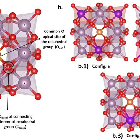 V Substitutional Doping On Pmo12 The Doping Position For Different V Download Scientific
