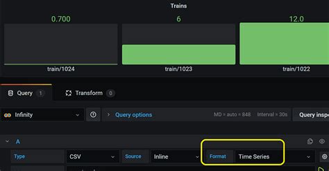 Field Display On The Bar Gauge Dashboards Grafana Labs Community