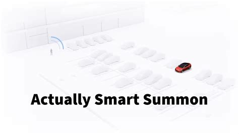 Tesla Prepares To Launch Actually Smart Summon Ass To Customers In