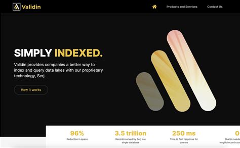 DigitalOcean Droplets Scalable Cloud Compute Starting At Mo