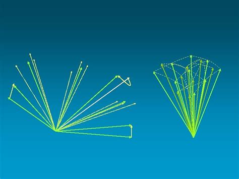 What To Make Of Distributed Representations Summation Of