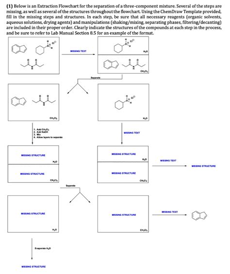 1 Below Is An Extraction Flowchart For The Separation Ofa Three