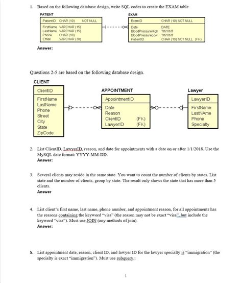 Solved Based On The Following Database Design Write SQL Chegg