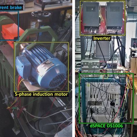 Simulink Model For Unipolar Pwm Download Scientific Diagram
