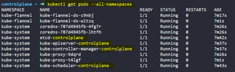 Kubernetes Tutorial For Kubernetes Certification Part 3 Devops Automateinfra Learning
