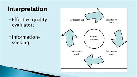 Program Evaluation Standards Presentation Part I Utility 1