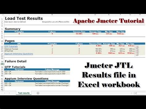 Jmeter Tutorial How To View Jmeter Jtl File From Excel YouTube
