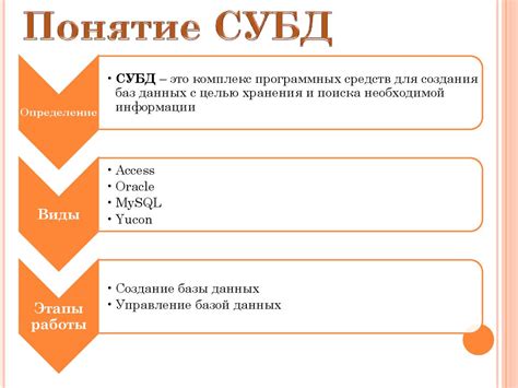 Система управления базами данных Access презентация онлайн