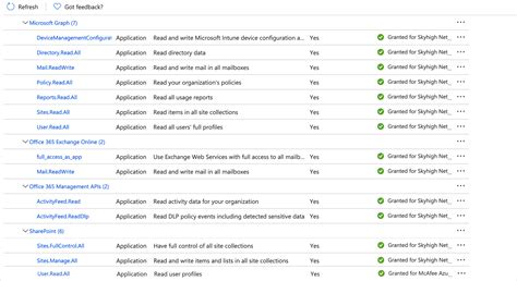 custom oauth application for office 365 and azure api integration skyhigh security