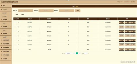 Javaphpnodejspython六盘水师范学院教室申请系统【2024年毕设】 Csdn博客 Javaphpnodejspython六盘水师范学院教室申请系统【2024年毕设】 Csdn博客