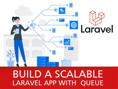backend api in laravel 10x with laravel breeze by alexander medium