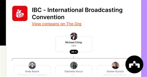 Ibc International Broadcasting Convention The Org
