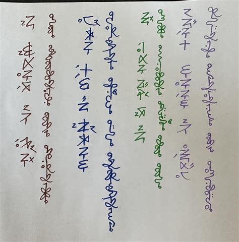 Graffiti Crescerys Experiments R Crescerys