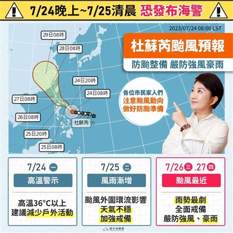 因應杜蘇芮颱風來襲 中市長盧秀燕提出防颱7大措施 Hotmessage 熱訊生活新聞網