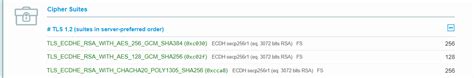 Cipher Suite Citrix Community