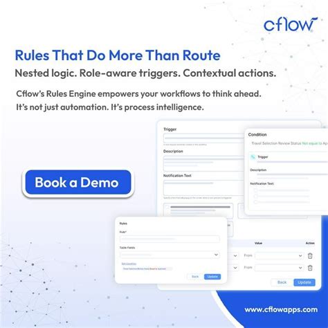 Automation Isnt Just About Routing Tasks — Its About Making Your Workflows Smarter Cflow