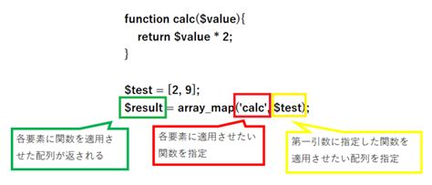 【php】配列の各要素に関数を適用できるarraymap関数を解説します たいらのエンジニアノート
