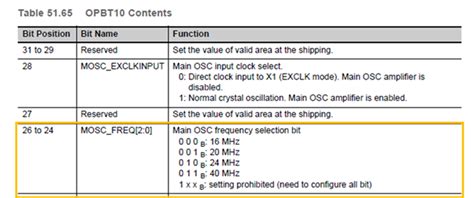 how to set up option bytes using t32 forum rh850 and rl78fx mcu
