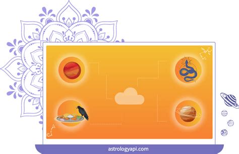 Vedic Astrology Api Kundli And Match Making Apis