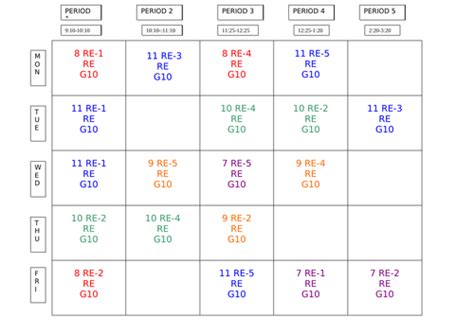Timetable Template Colour Coded Excellent Teaching Resources