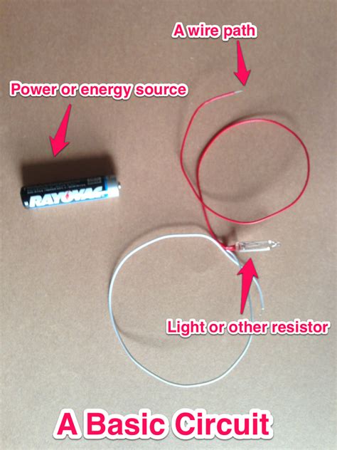 In Class With Dr Prince February