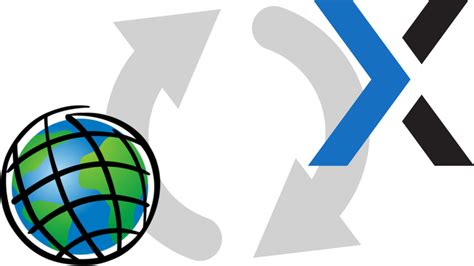 Миграция с arcgis nextgis