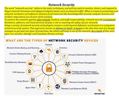 Veeresh Kumar Rajauriya On Linkedin For Network Security Call 9560059624
