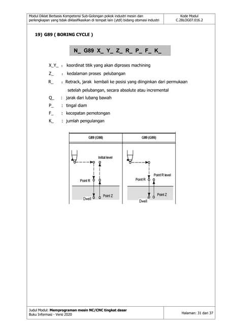 Materi 10 G89 Boring Cycle Dan Contoh Aplikasi Perlubangan Pdf
