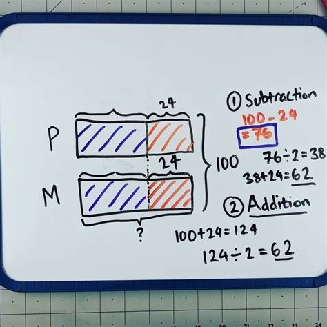 Mohi Uddin Ahmed On Linkedin Cpa Educpd Cpdforteachers Barmodelling Modeldrawingmaths…