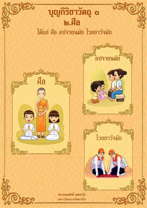 ภาพวาดพุทธศิลป์ วัดพระธรรมกาย 2566 กราฟฟิก 2d 3d การ์ตูน ธรรมะ Buddha