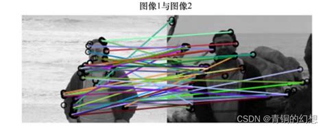 【计算机视觉之图像特征匹配总结附源码】2023 2024 图像处理与机器视觉头歌图像特征匹配 Csdn博客