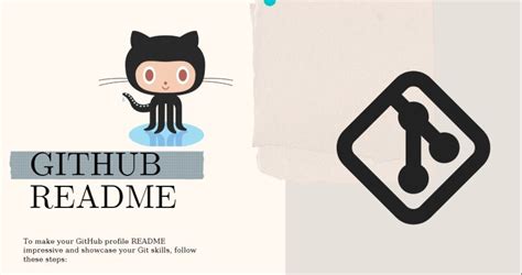 rahul karwasra on linkedin github readme codingmagic opensource collaboration