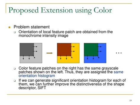 Ppt Invariant Local Feature For Object Recognition Powerpoint