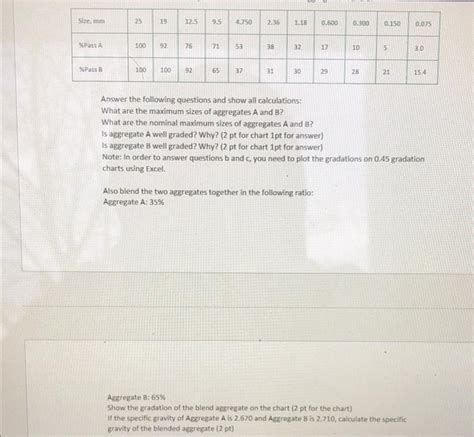 Solved Answer The Following Questions And Show All Chegg