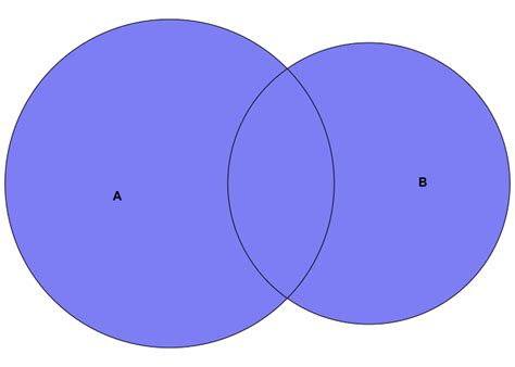 Gridextra How To Hack A Grid Grob Object In R To Change Existing