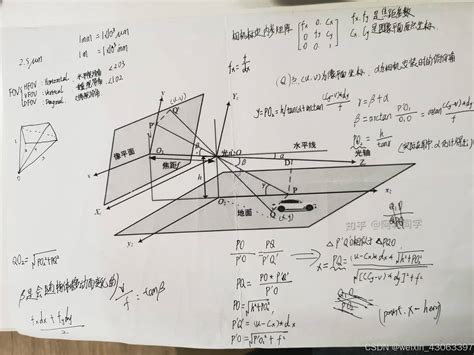 单目相机测距c 单目摄像头 测距 Csdn博客