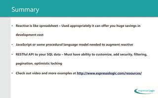 Reactive Programming And REST JSON For SQL Databases Microsoft SQL