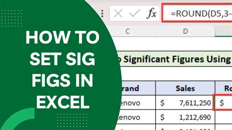 How To Set Sig Figs In Excel Earn And Excel