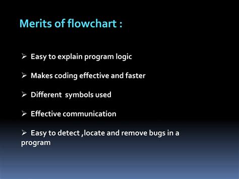 Presentation 0n Algorithm And Flowchartpptx